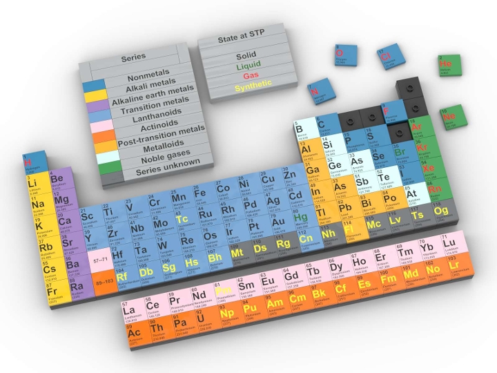 Periodic Table of Elements from BrickLink Studio [BrickLink]