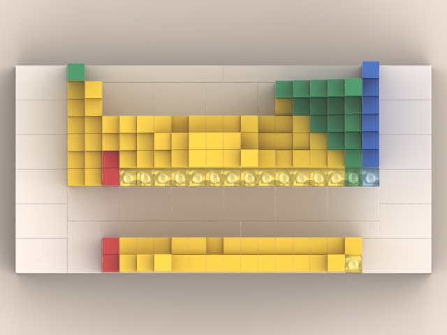 Periodic Table of the Elements (electronegativity by pauling) from ...