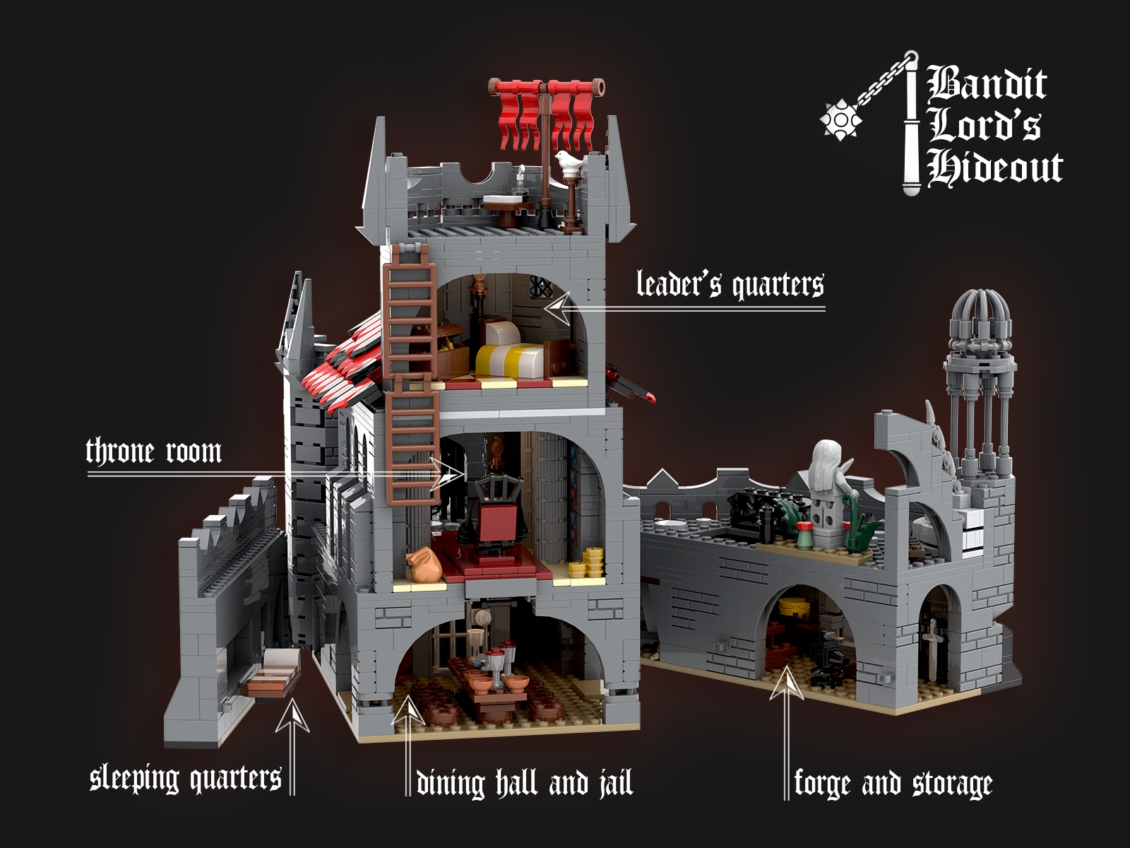 [Bandit Lord's Hideout] [BrickLink]