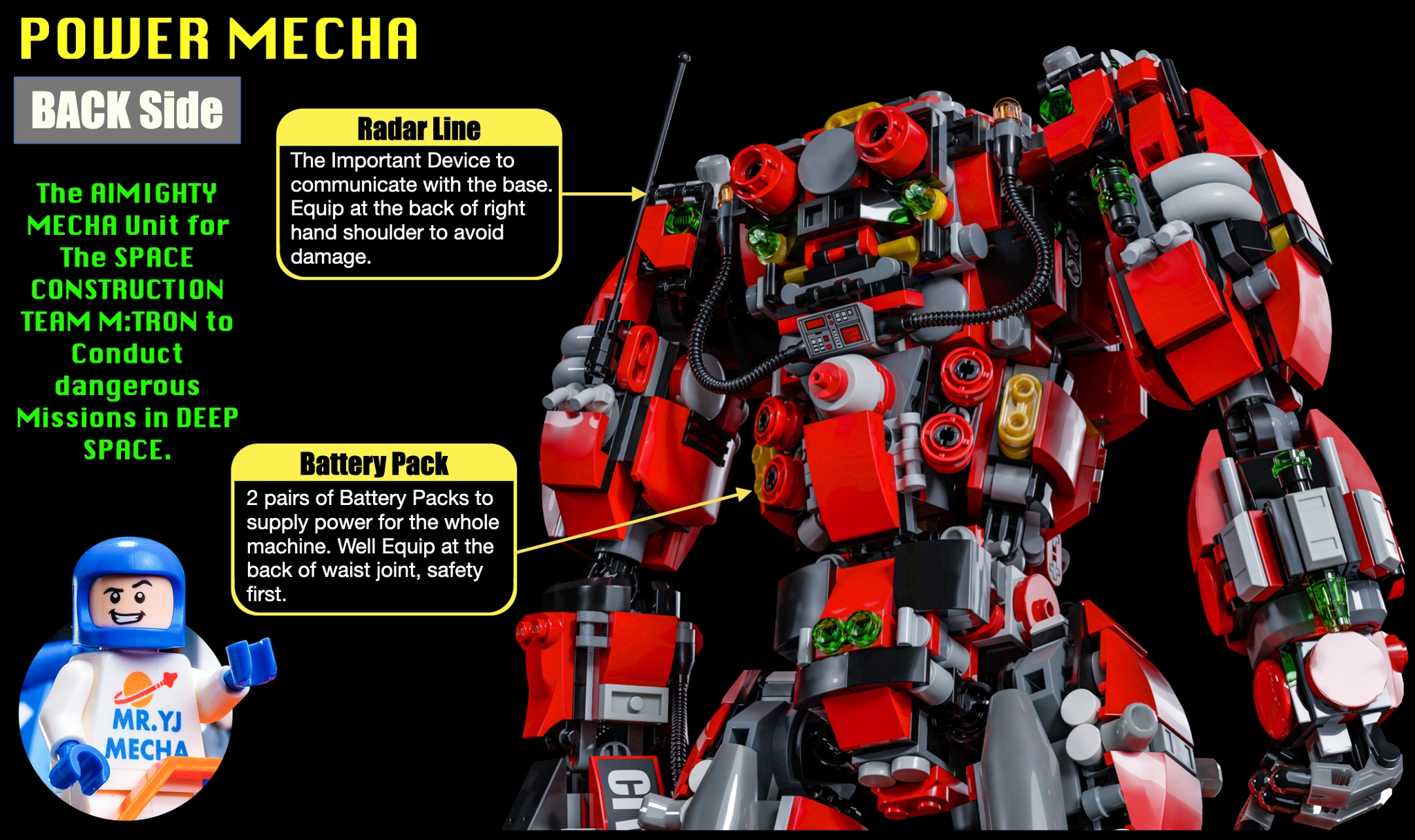 [THE POWER MECHA for SPACE CONSTRUCTION] [BrickLink]