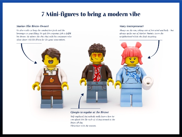 [Corner Alley] [BrickLink]