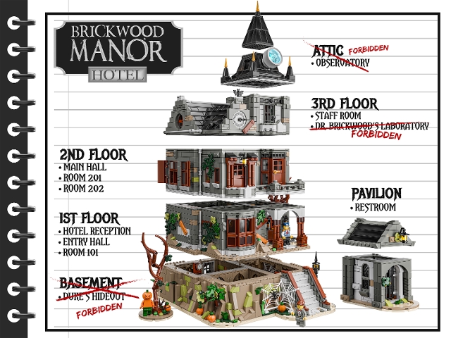 [Haunted Hotel - Brickwood Manor] [BrickLink]