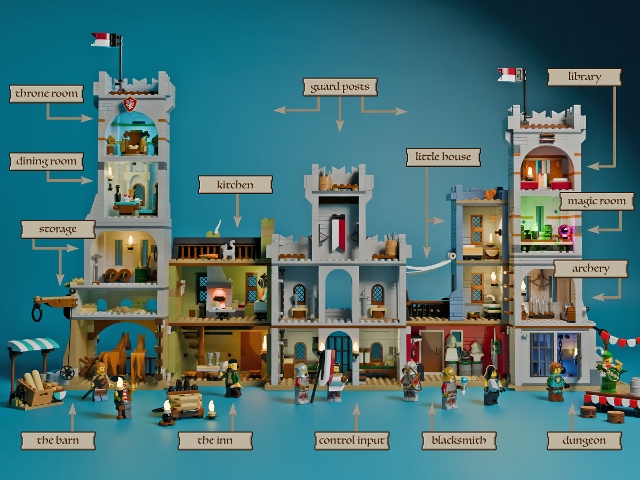 [MEDIEVAL HAMLET] [BrickLink]