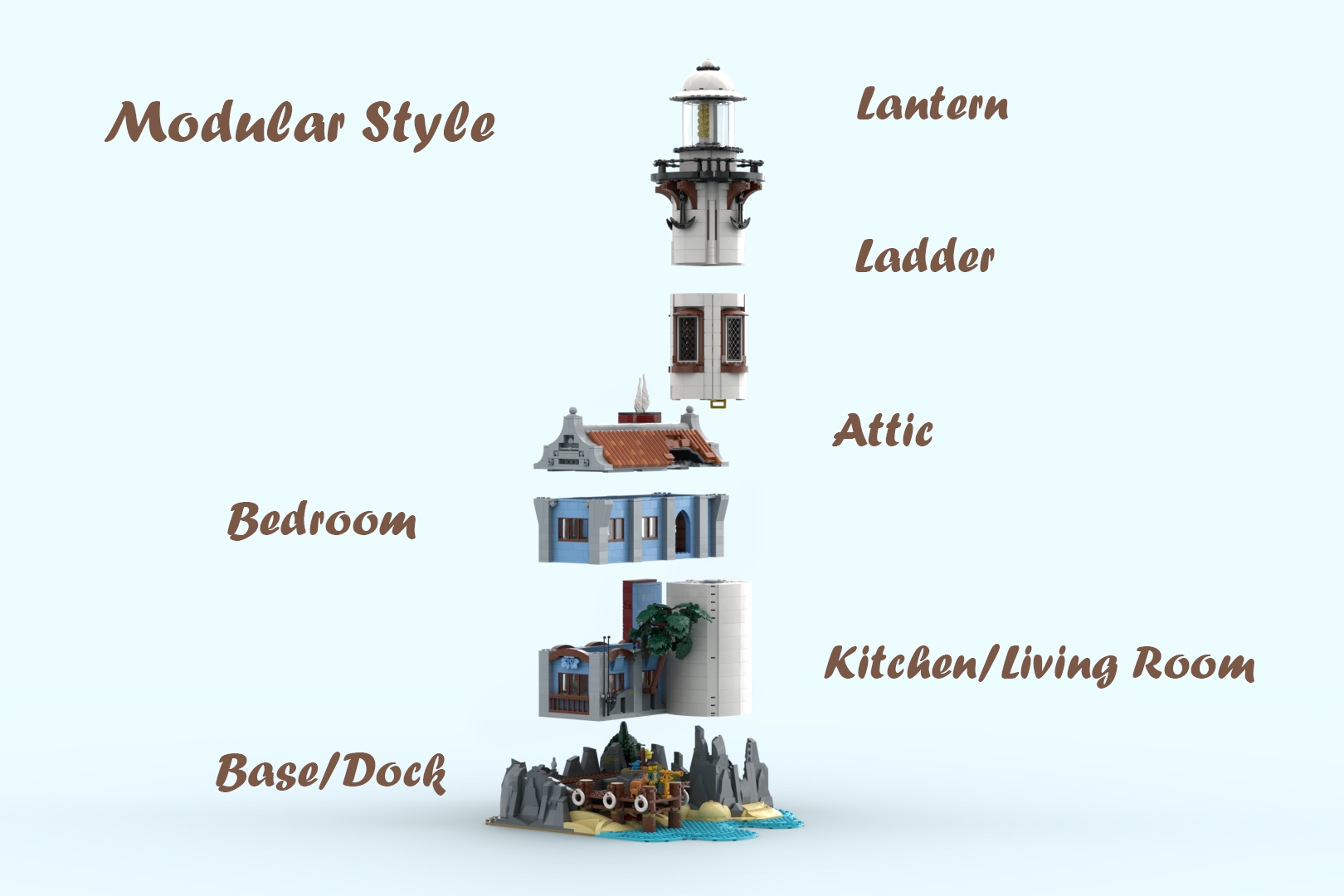 [North Shore Lighthouse] [BrickLink]